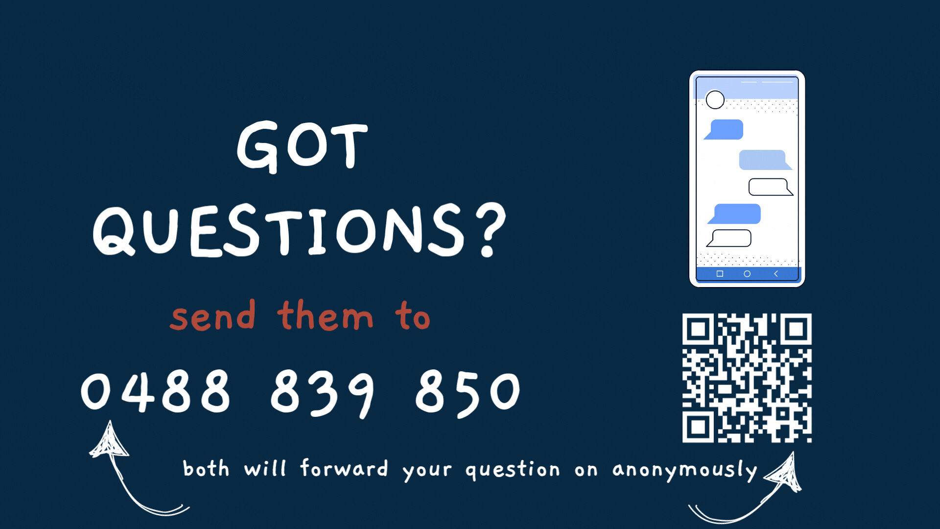 Got Questions? - Redeemer Christian Church